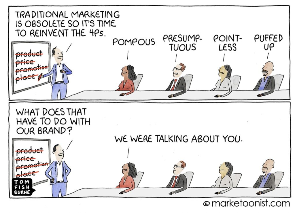 Marketing Mix e os 4 Ps: é preciso reinventar a roda?